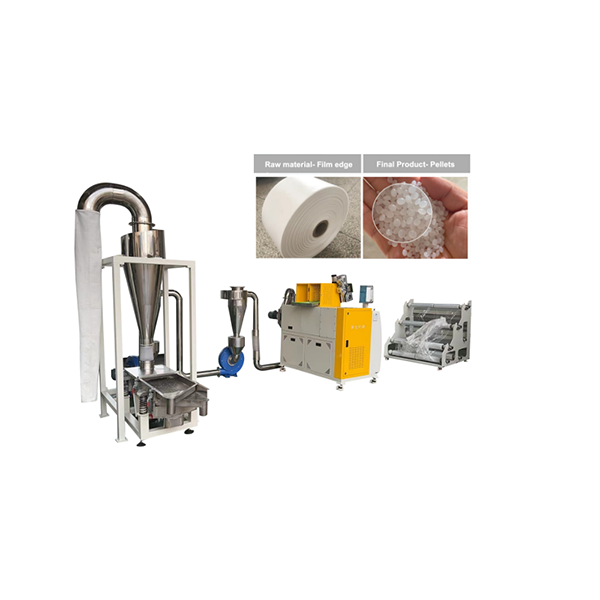 China The Compact Repelletizing Solution for Film Manufacture and ...